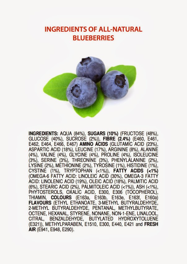 All Natural Blueberries - Ingredient List - The Farmer's Daughter USA